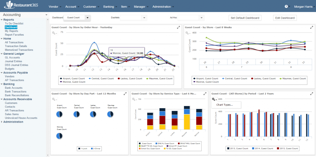 Top 5 Restaurant Accounting Software in 2024 (Tried & Tested) | UpMenu