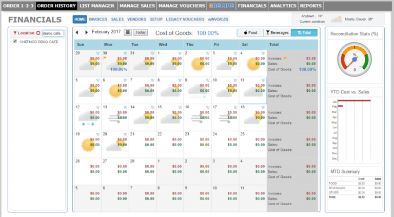 Top 10 Restaurant Inventory Management Software in 2024 (Tried & Tested ...