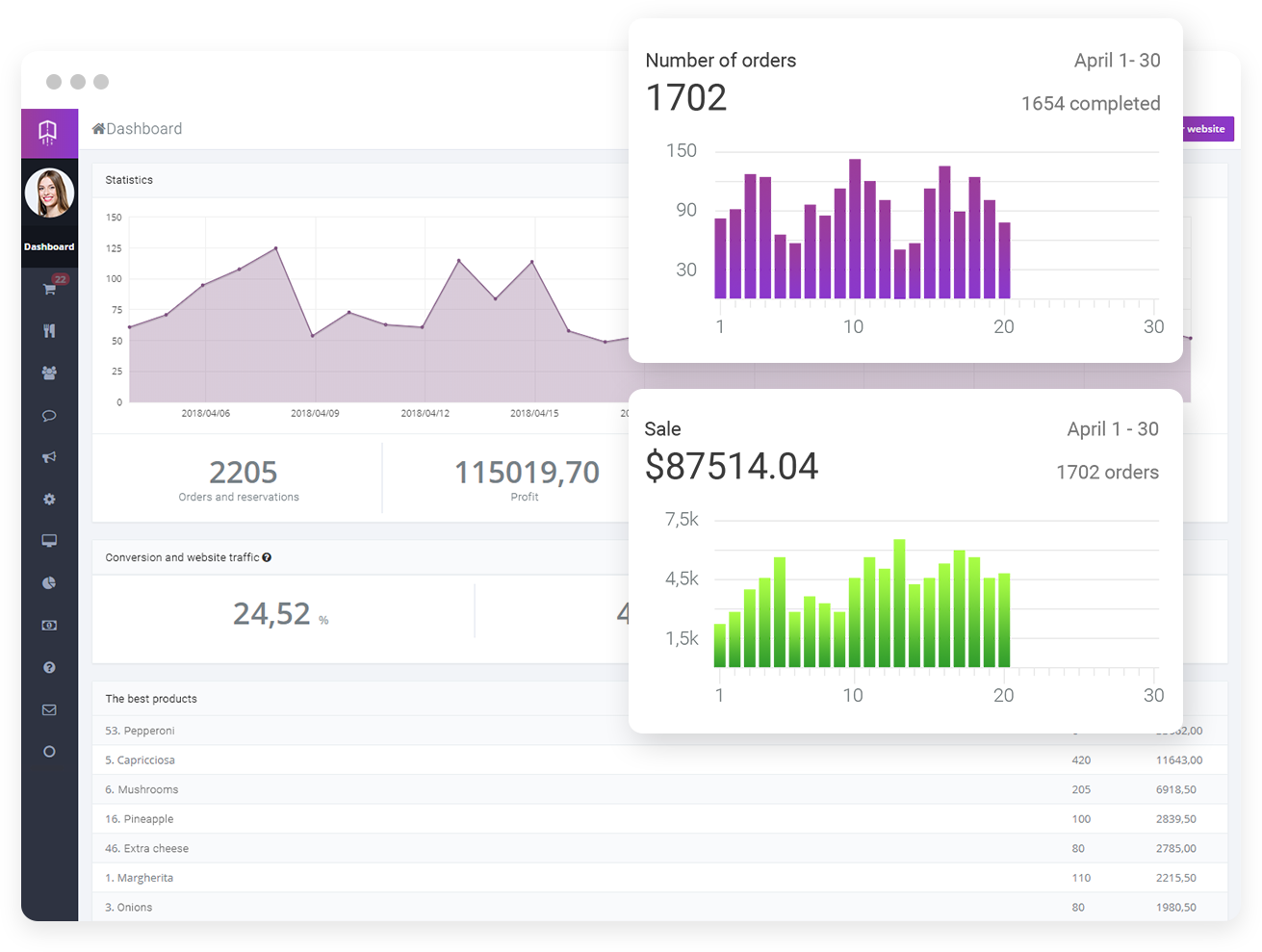 Restaurant Loyalty Program & Reward System | UpMenu.com