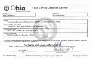 How To Sell Food Online (Step-by-Step Guide) | UpMenu