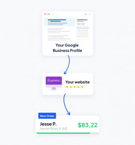 Google Food Ordering For Restaurants | UpMenu