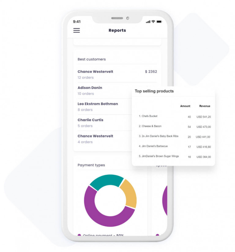 Restaurant Menu Management System | UpMenu