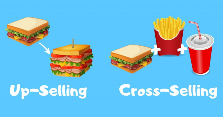 47+ Best Restaurant Marketing Strategies & Ideas (2025 Update) | UpMenu