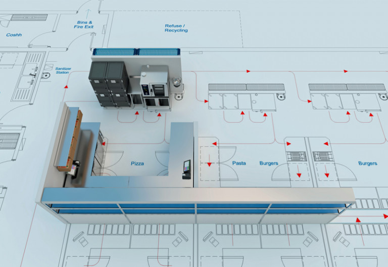 How to Start a Ghost Kitchen (Step-By-Step Guide) | UpMenu