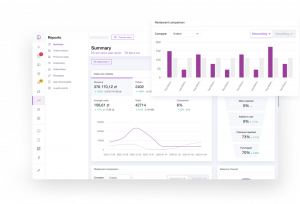 Menu Engineering: How To Build Profitable Restaurant Menu | UpMenu