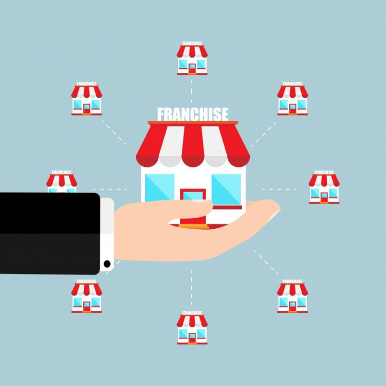 Franchise Restaurants: A Beginner’s Guide | UpMenu