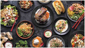 How to Calculate Food Cost Percentage (Formula & Examples) | UpMenu