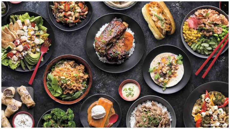 How to Calculate Food Cost Percentage (Formula & Examples) | UpMenu