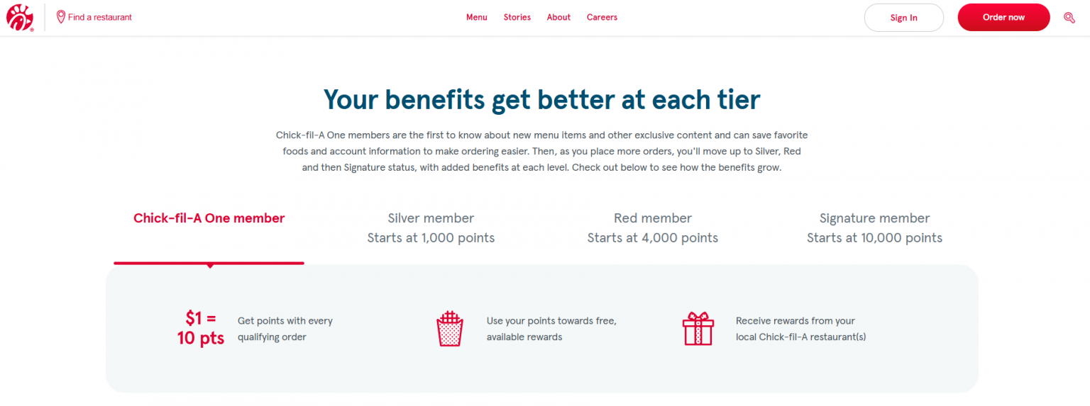 Best Restaurant Loyalty Programs In 2025 (Examples + Ideas) | UpMenu