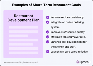 12 Examples of Smart Restaurant Goals (How to Set Them) | UpMenu