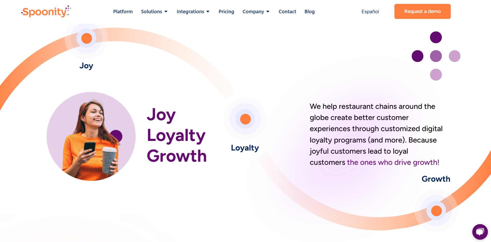 Best Restaurant Loyalty Programs In 2025 (Examples + Ideas) | UpMenu