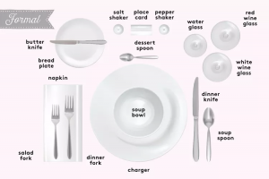 Restaurant Table Setting: Ideas & How to Set Up | UpMenu