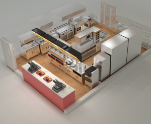 What Is a Commercial Kitchen? (Ultimate Guide) | UpMenu