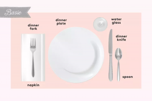 Restaurant Table Setting: Ideas & How to Set Up | UpMenu