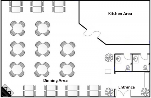 5 Types of Restaurant Kitchens: How to Run & Optimize Them | UpMenu