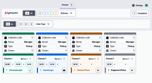 Kitchen Management: How to Run Efficient Restaurant Kitchen | UpMenu