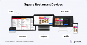 Square Pricing Breakdown: Fees & Hidden Costs (2026) | UpMenu